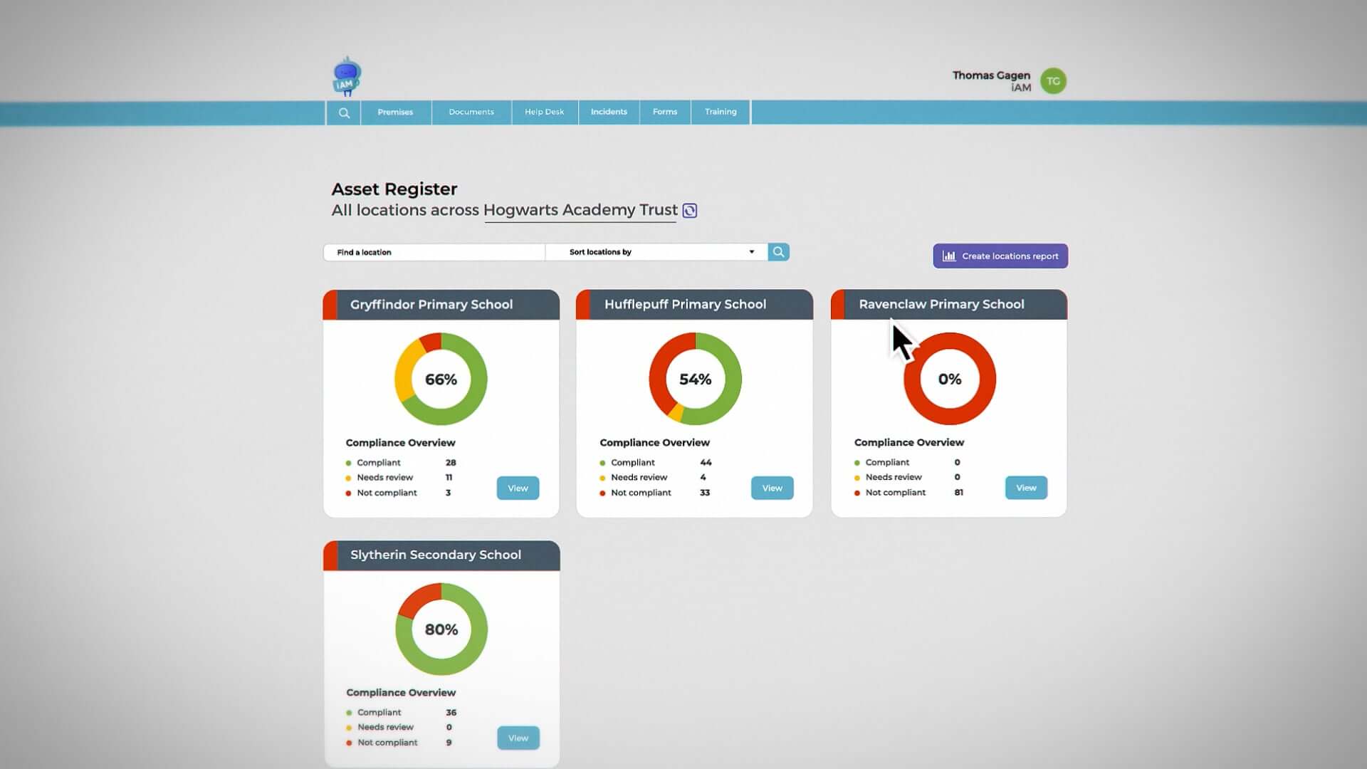 Compliance Tool | Policy Compliance